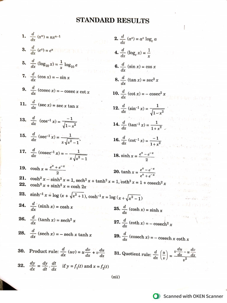 Differential Calculus 1 | PDF