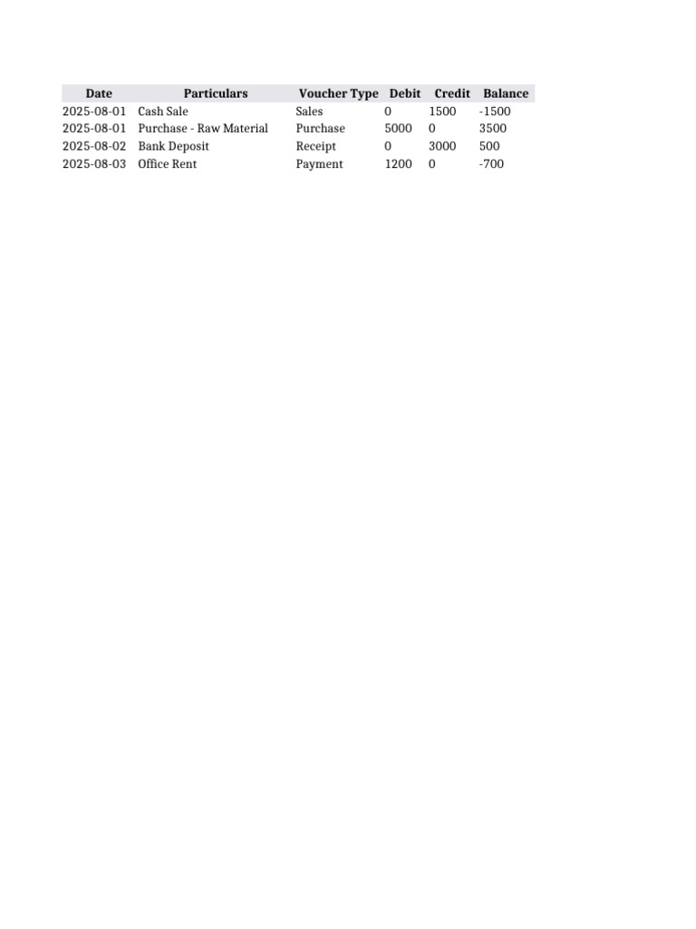 IOS Styled Tally Sheet | PDF