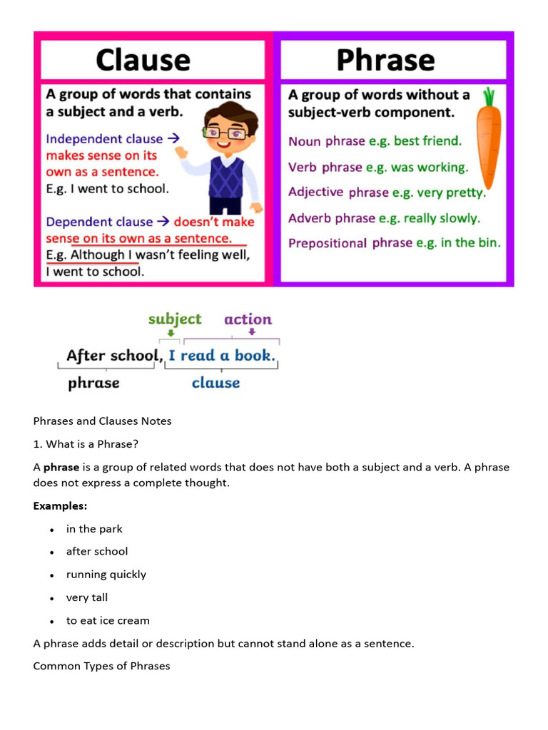 Phrases and Clauses Notes | PDF | Verb | Phrase