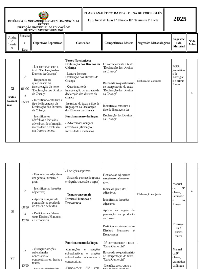 Plano Anal Tico Portugues 9 Classe Trimeste III 2024 | PDF | Advérbio ...
