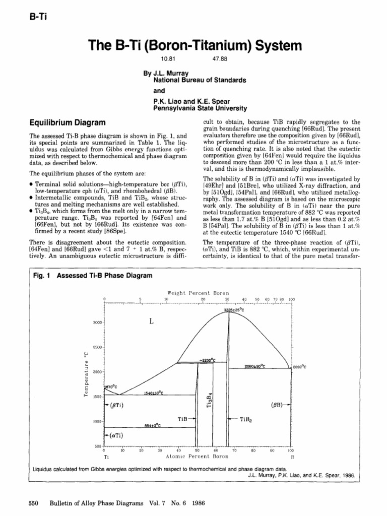 The B-Ti (Boron-Titanium) System | PDF | Phase (Matter) | Phase Diagram