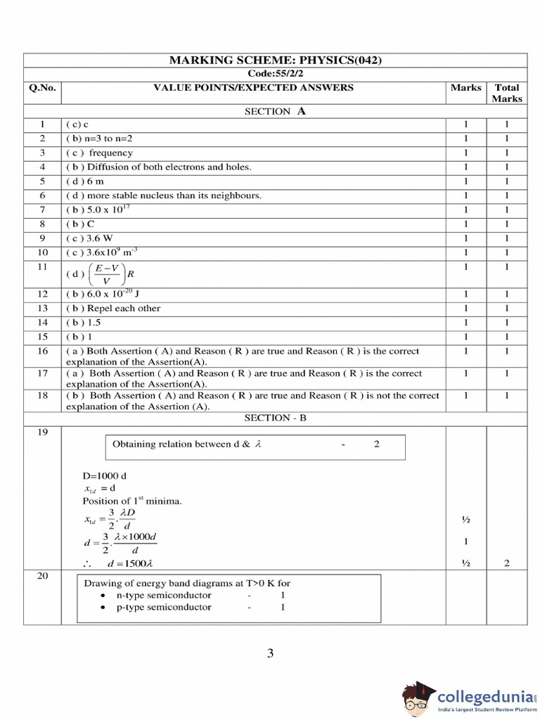 CBSE Class 12 Physics Answer Key 2023 Set 2 55 2 2 | PDF