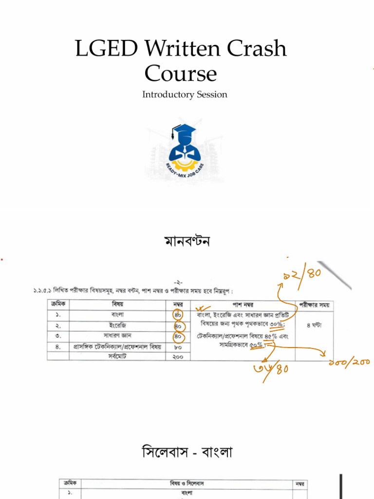Introductory Session Pdf