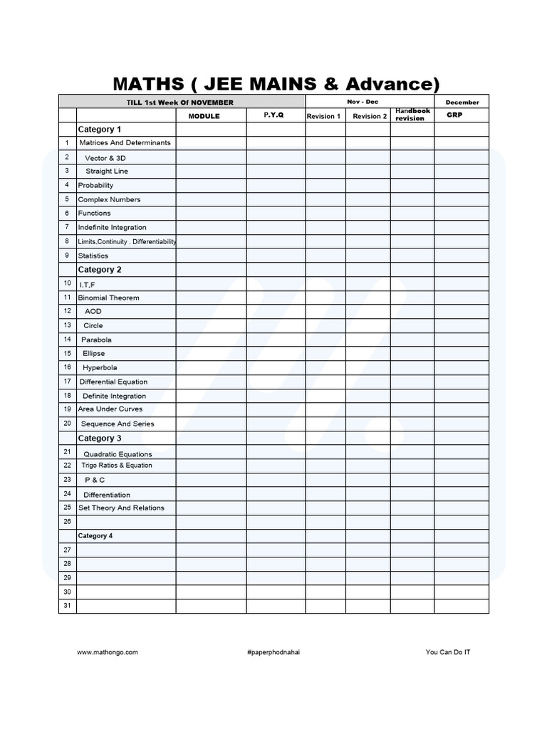Maths Tracker | PDF
