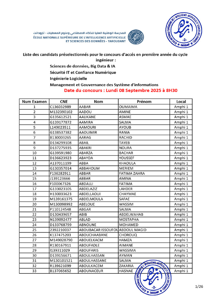 Liste Admis Polytechnique 2023 Journal Officiel