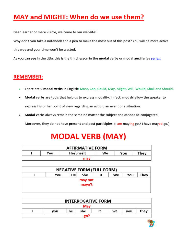 Final Lesson MAY and MIGHT Modal Verbs Learn English With Africa ...