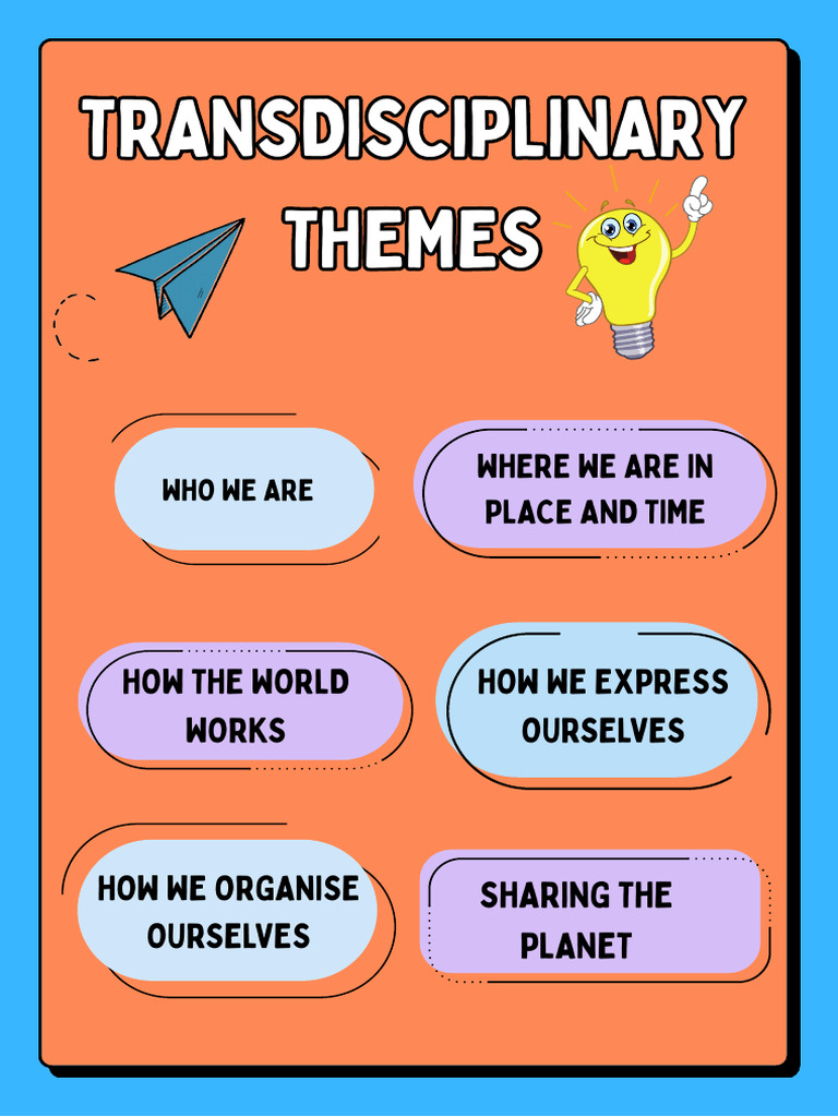 Updated Theme Descriptors 2025 1755444613 | PDF