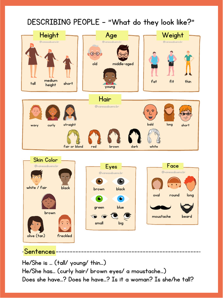 Describing Physical Appearances | PDF
