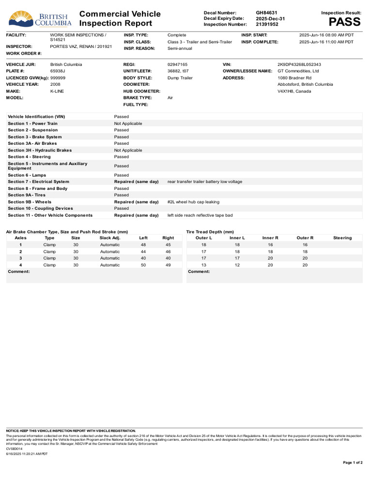 Commercial Vehicle Inspection Report 2025 | PDF | Vehicles ...