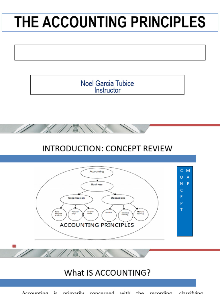 Accounting Principles Overview Guide | PDF | Going Concern | Accounting