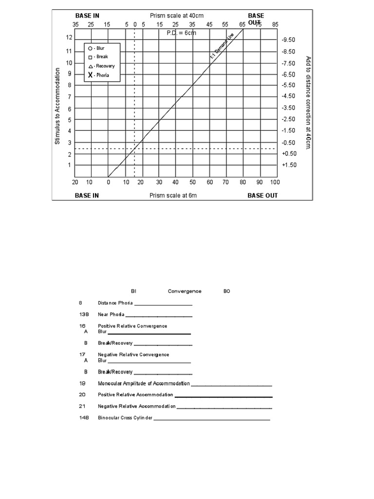 GA Template | PDF