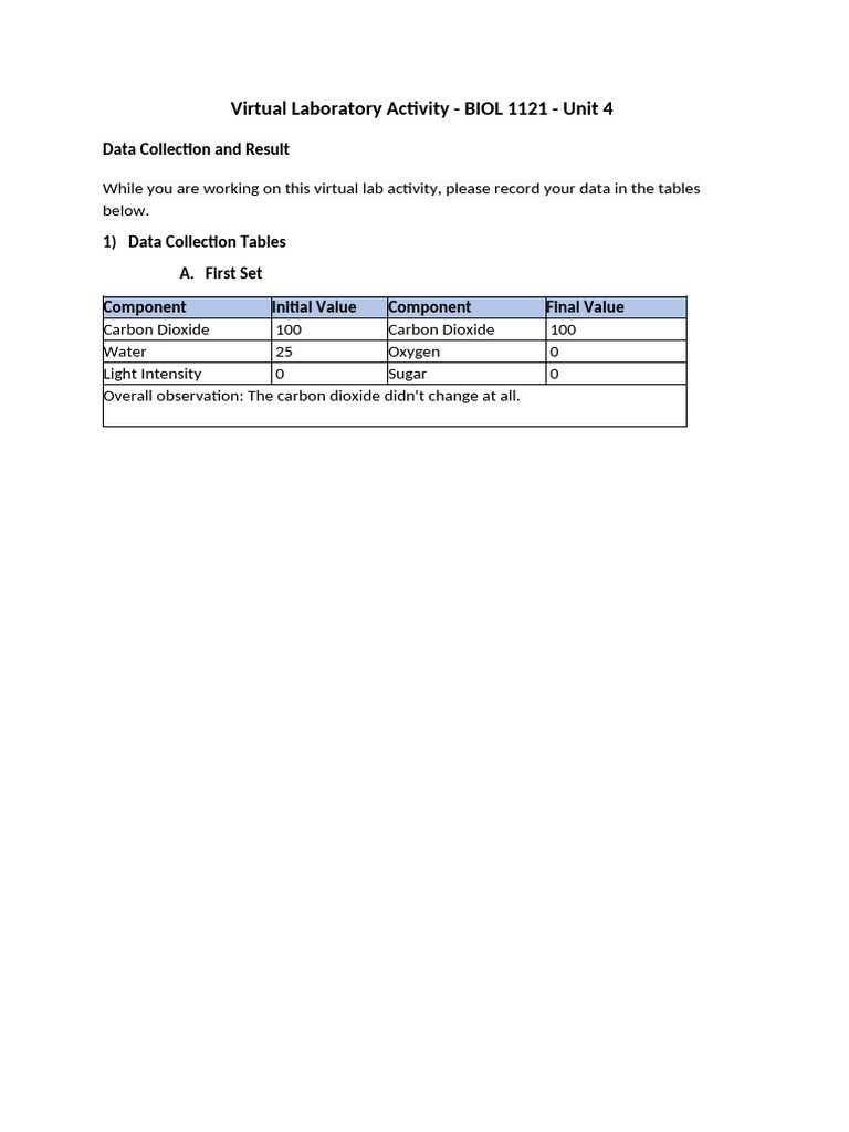 BIOL 1121 Virtual Lab Data Analysis | PDF