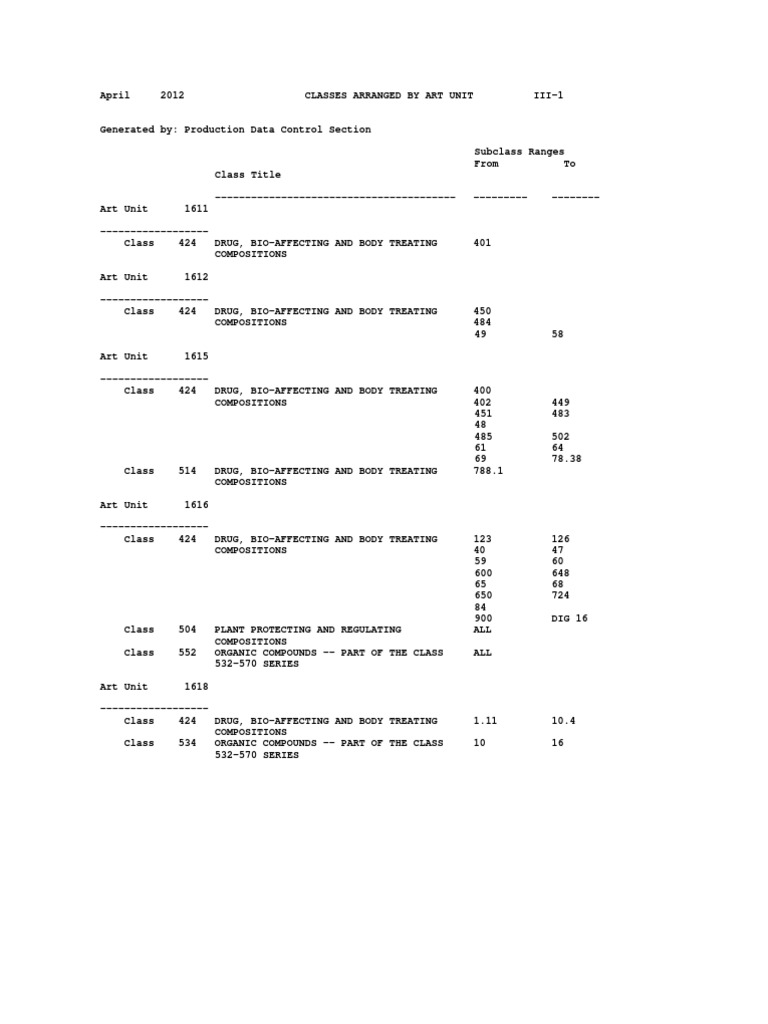 USPTO Art Units and Classes Overview | PDF | Telecommunication | Solid ...