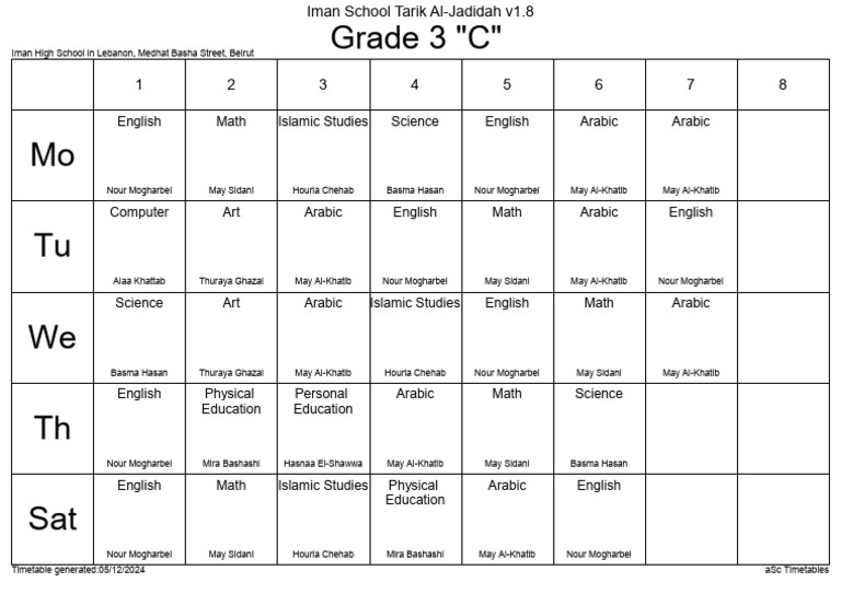 Grade 3 "C": Iman High School in Lebanon, Medhat Basha Street, Beirut | PDF