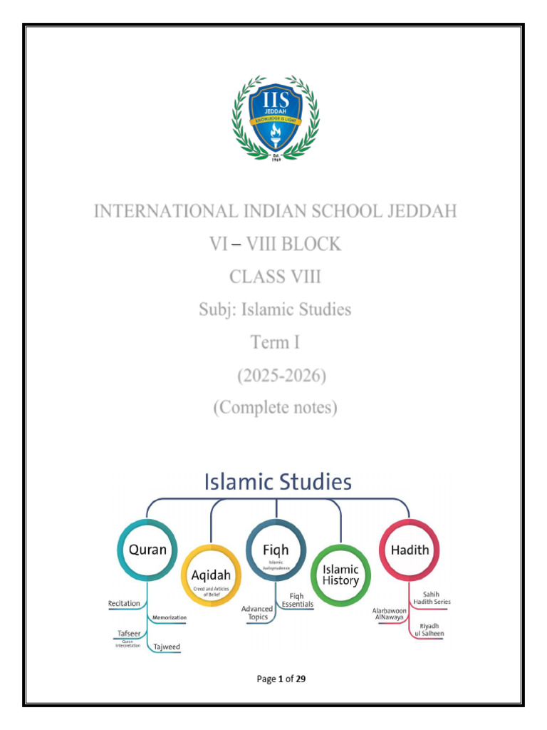 Islamic Studies Notes for Class VIII | PDF | Muhammad | Prophets And ...