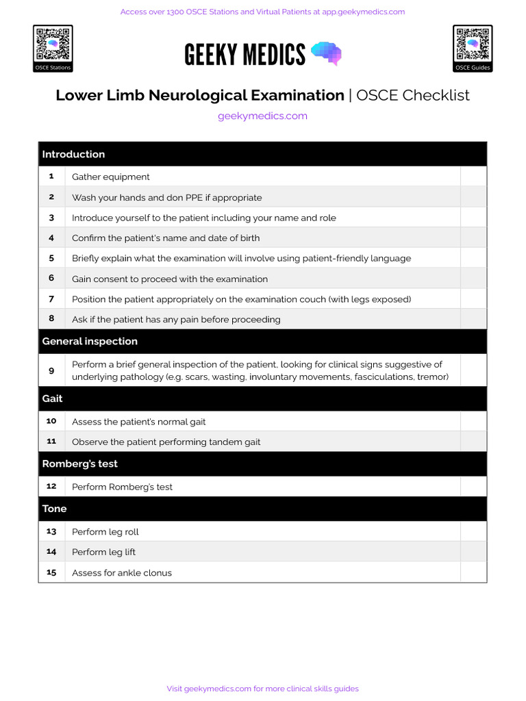 Lower Limb Neurological Examination OSCE Checklist Geeky Medics | PDF | Human Leg | Neurology