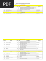 PSI Syllabus | PDF