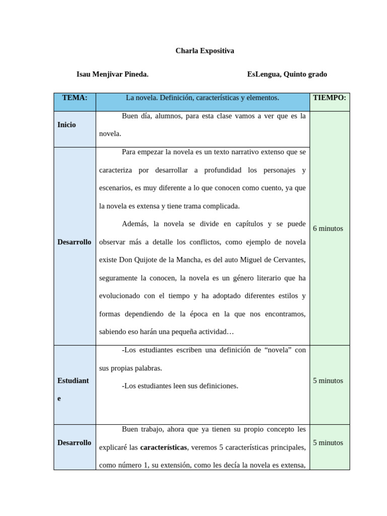 Charla Expositiva, Isaú Menjivar. | PDF | Novelas | Narración