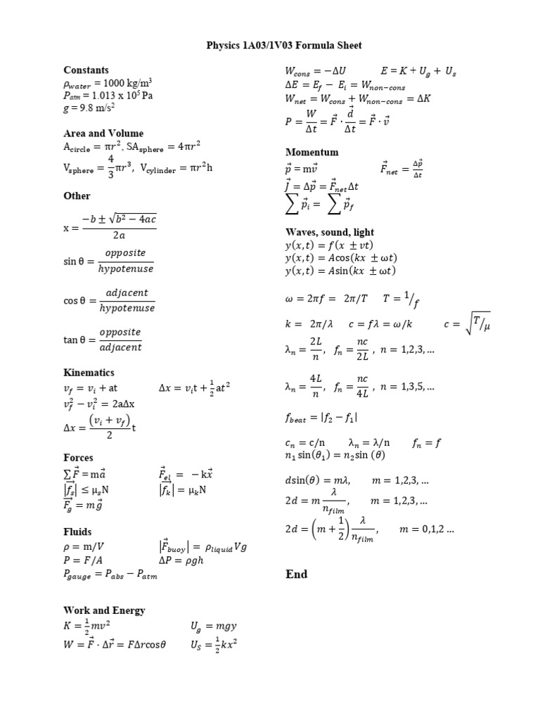Physics 1A03/1V03 Formula Sheet | PDF | Theoretical Physics | Physics