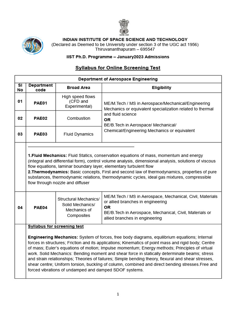 Iist Screening Test Syllabus | PDF | Heat Transfer | Fluid Dynamics
