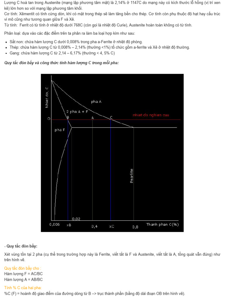 Giản Đồ Pha Sắt - Cacbon (Fe - C) - 2 | PDF