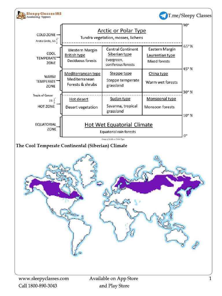 Siberian Climate: Characteristics & Vegetation | PDF | Precipitation ...