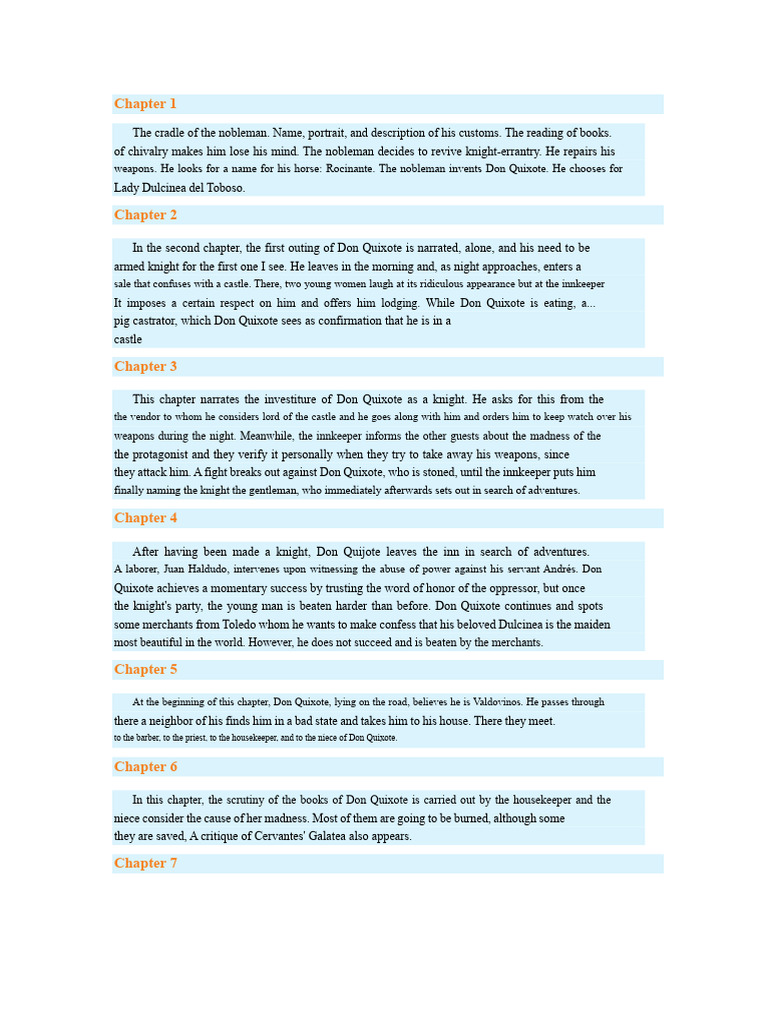 Don Quixote: Chapter Summaries 1-20 | PDF | Don Quixote | Spanish Novels