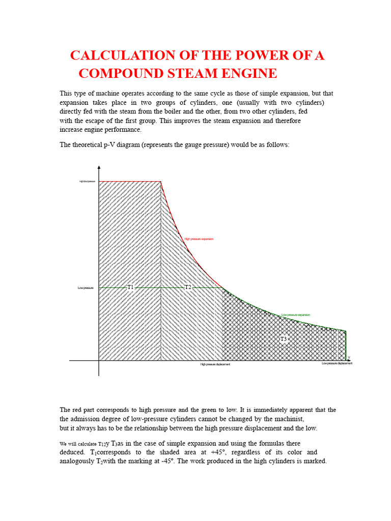 CALCULATION OF THE POWER OF A COMPOUND STEAM ENGINE | PDF | Steam ...