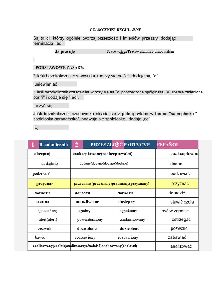 Czasowniki Regularne I Nieregularne W Języku Angielskim. | PDF