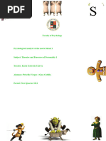 Shrek's Personality Traits Analysis | PDF | Extraversion And ...