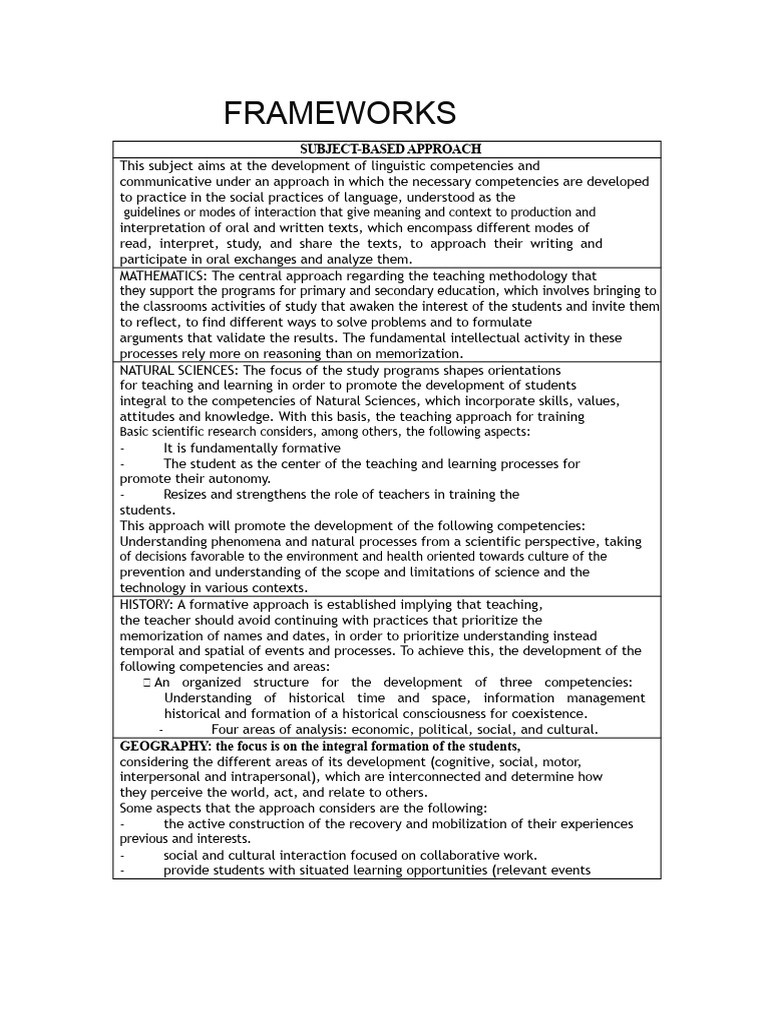 Framework Approaches of Subjects in Primary Education | PDF | Learning | Cognitive Science