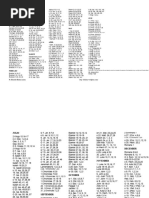 Torah Portions Schedule 2026 | PDF | Torah | Hebrew Calendar