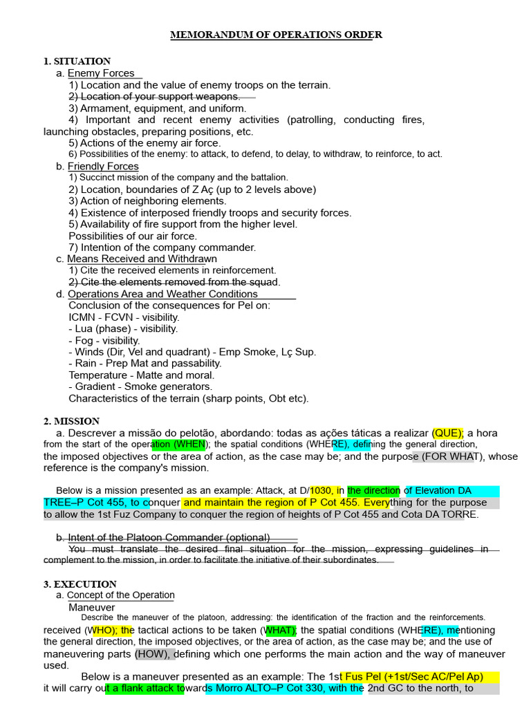Operations Order Memorandum Overview | PDF | Military