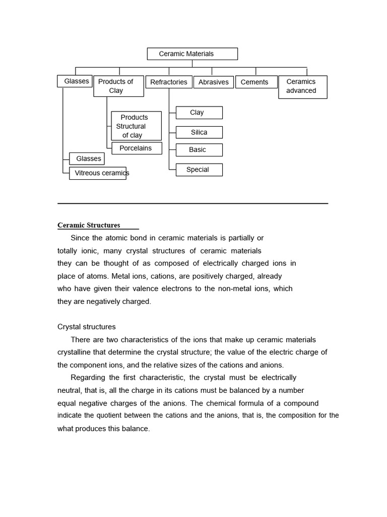 Classification, Structure, and Applications of Ceramics | PDF | Ion ...