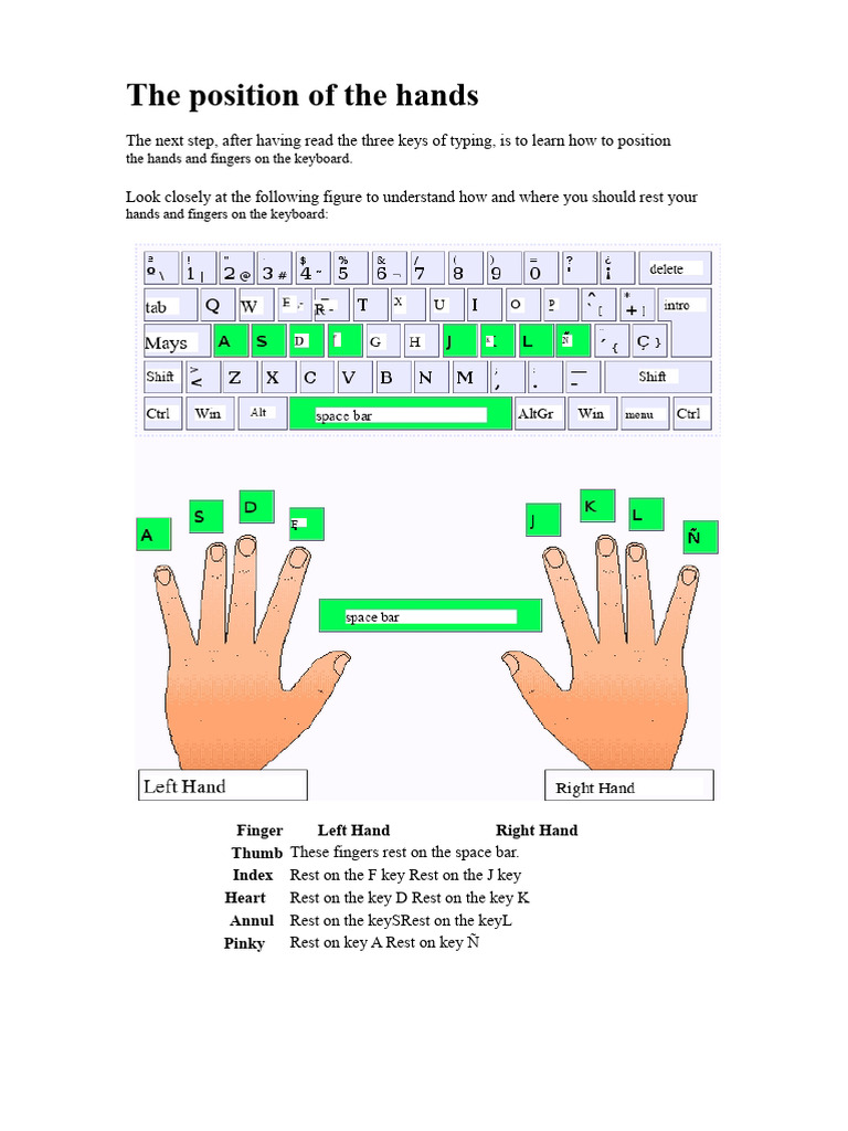 The Position of The Hands | PDF | Computer Keyboard