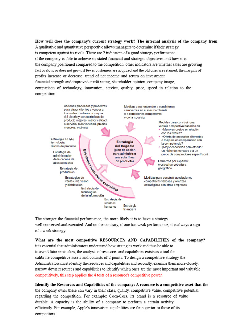 Summary of Chapter 4 Strategic Management Thompson | PDF | Swot ...