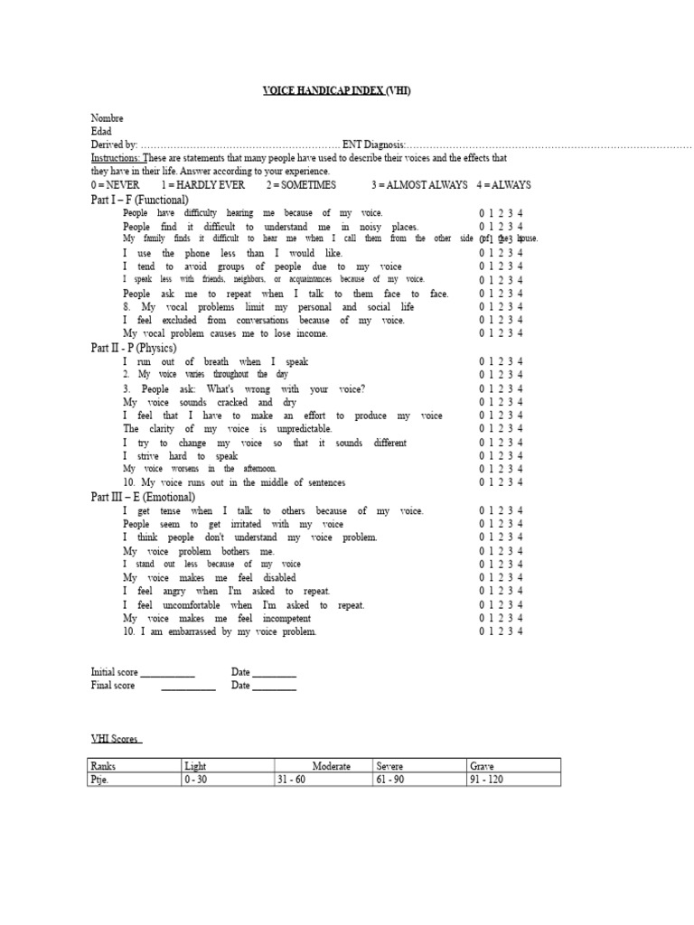 Voice Handicap Index | PDF | Psychology | Behavioural Sciences