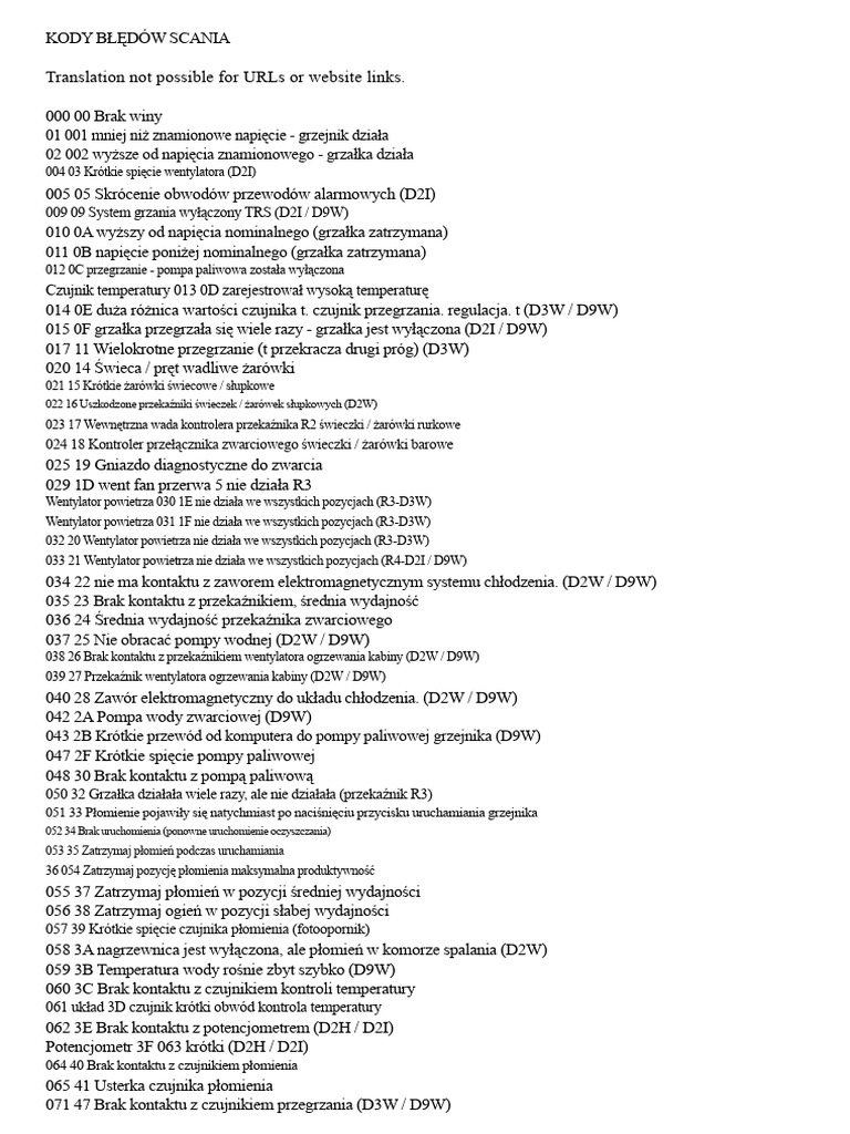 Kody Usterek Scania | PDF