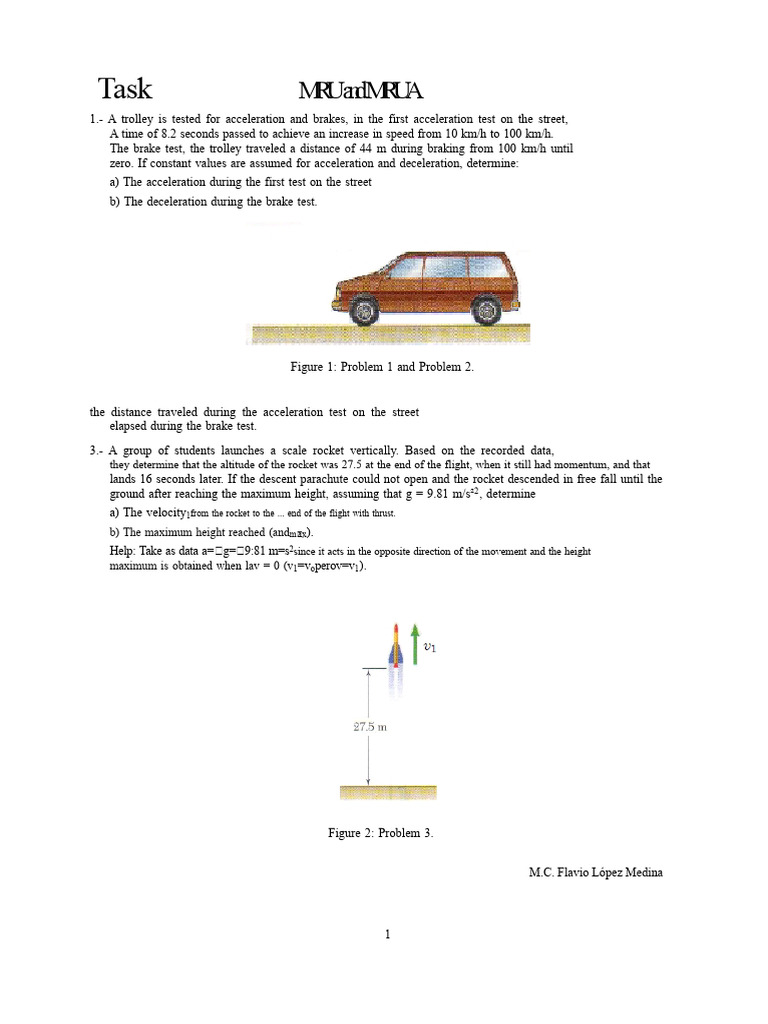 Dynamic Task Mru and Mrua | PDF