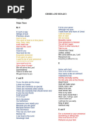Fast Worship Song List for Ministry | PDF