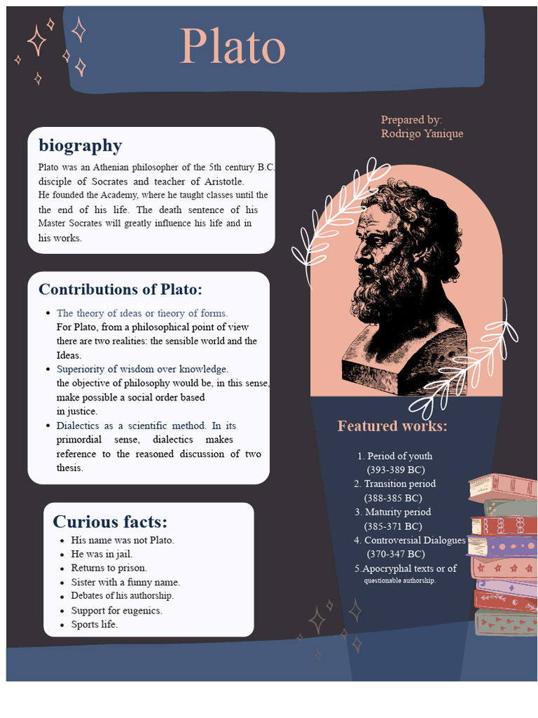 Biography of Plato | PDF
