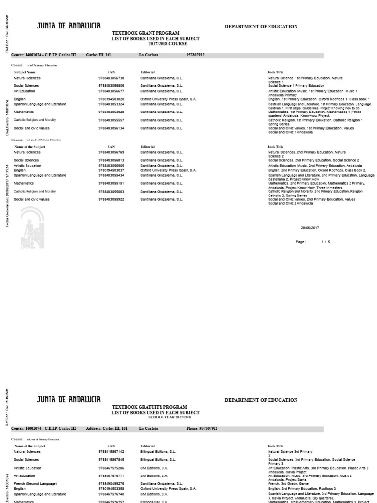 Textbooks. Primary Education | PDF