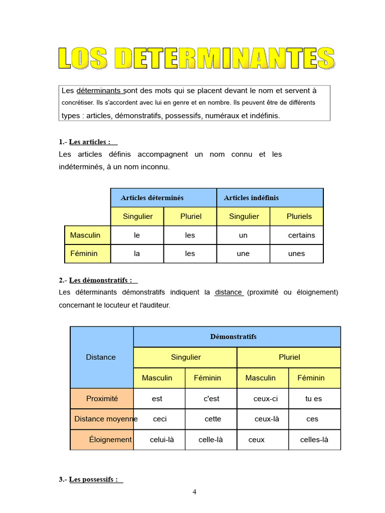 Types et exemples de déterminants | PDF | Nombre grammatical ...