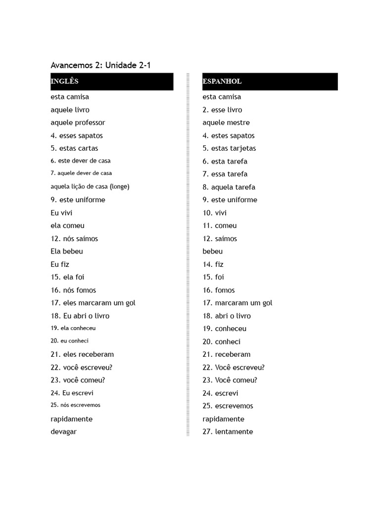 Avancemos 2 2-1docx | PDF