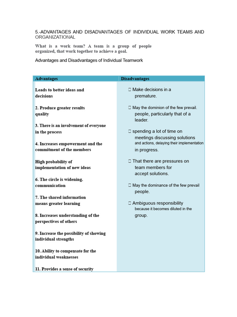 Work Teams Advantages and Disadvantages | PDF | Communication | Empowerment