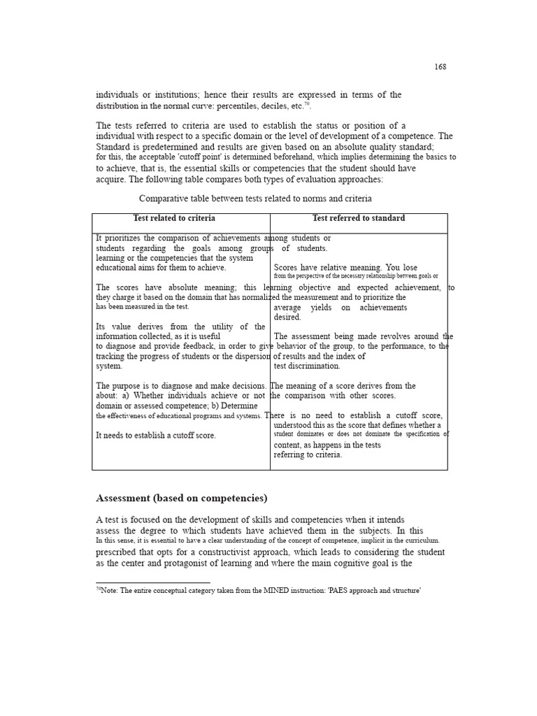 Comparative Chart Between Norm-Referenced Tests and Criterion ...