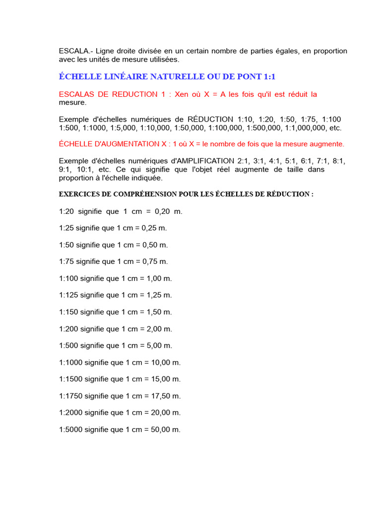 Échelles Et Dessins | PDF | Graphisme | Cartographie