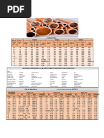 np2 Technical Classification | PDF | Pipe (Fluid Conveyance) | Applied ...