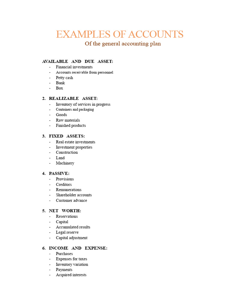 Examples of Accounts From The General Accounting Plan | PDF