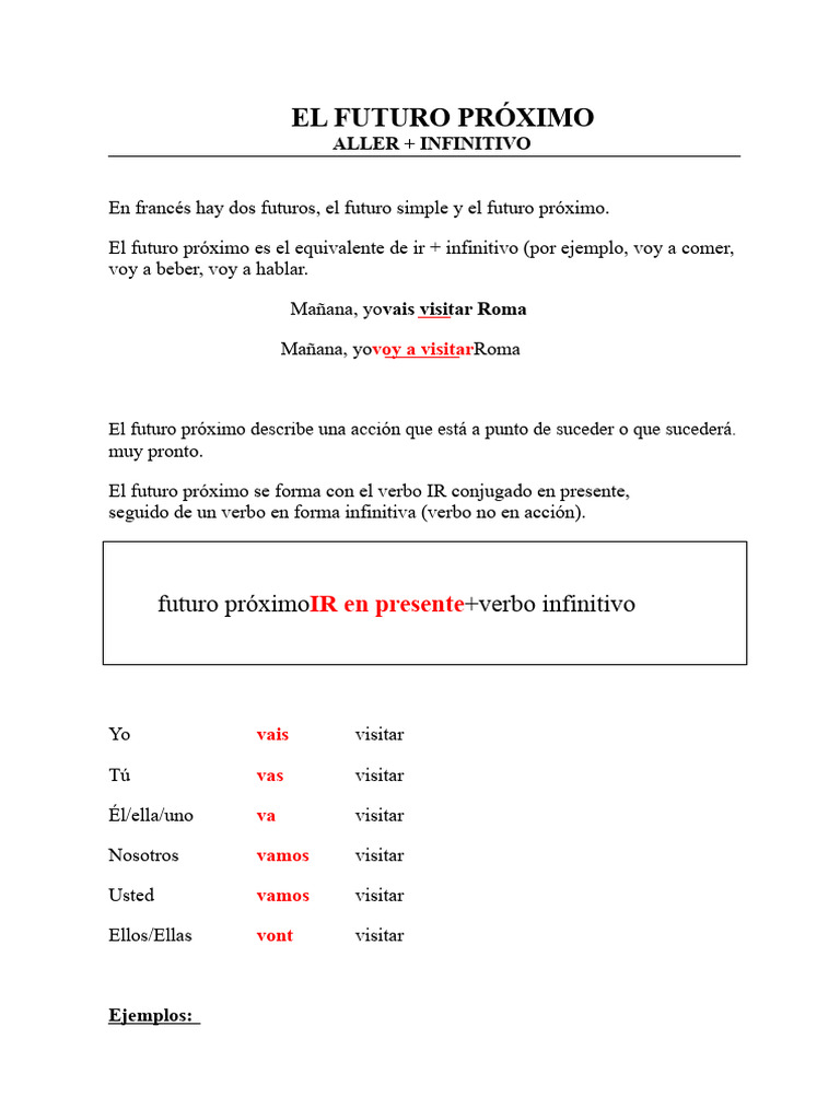 FUTURO PROXIMO - Regla y Ejercicios | PDF